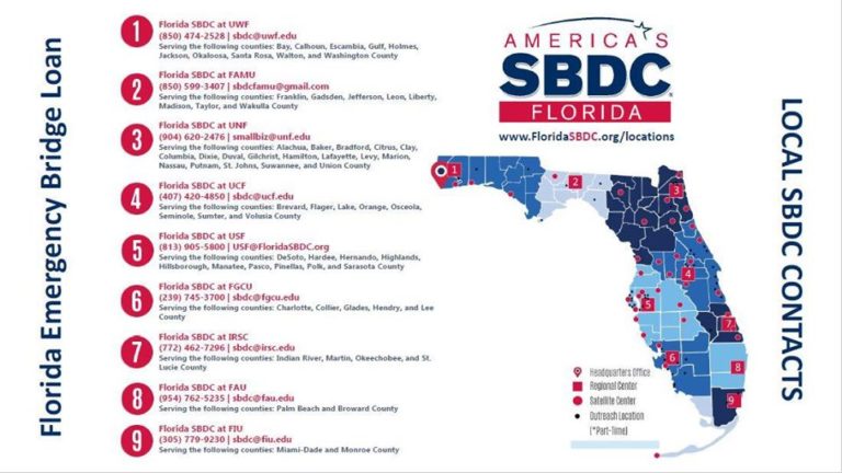Florida SBDC Network_Region Map - Ormond Beach Mainstreet